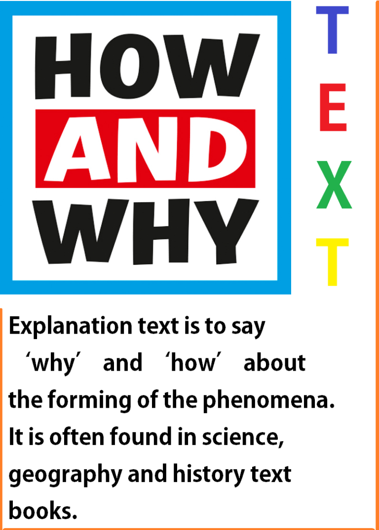 What is Explanation? – Pengertian dan Contoh - English Admin